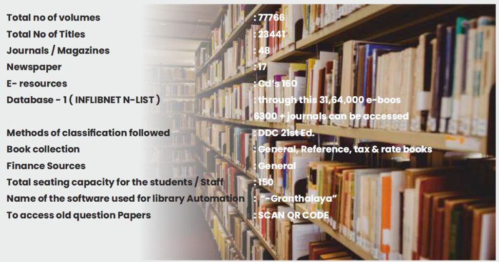 Library – Gogte College of Commerce